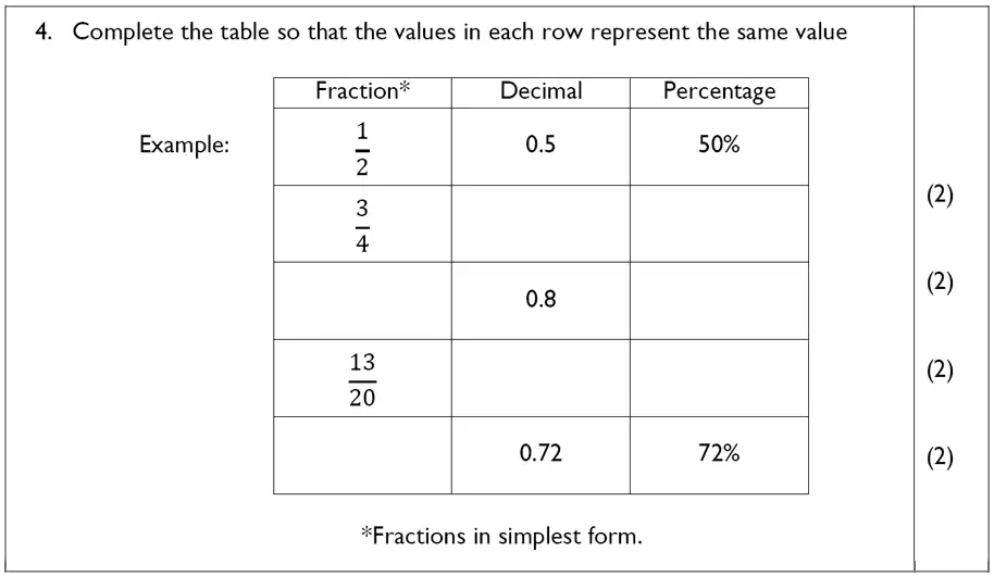 The John Lyon School 13 Plus (13+) Maths Sample Paper Answers
