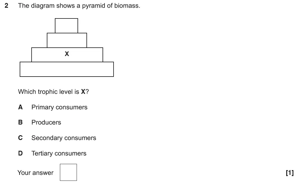 Free Download 2026 GCSE Biology - 2000+ Questions. Get GCSE OCR ...