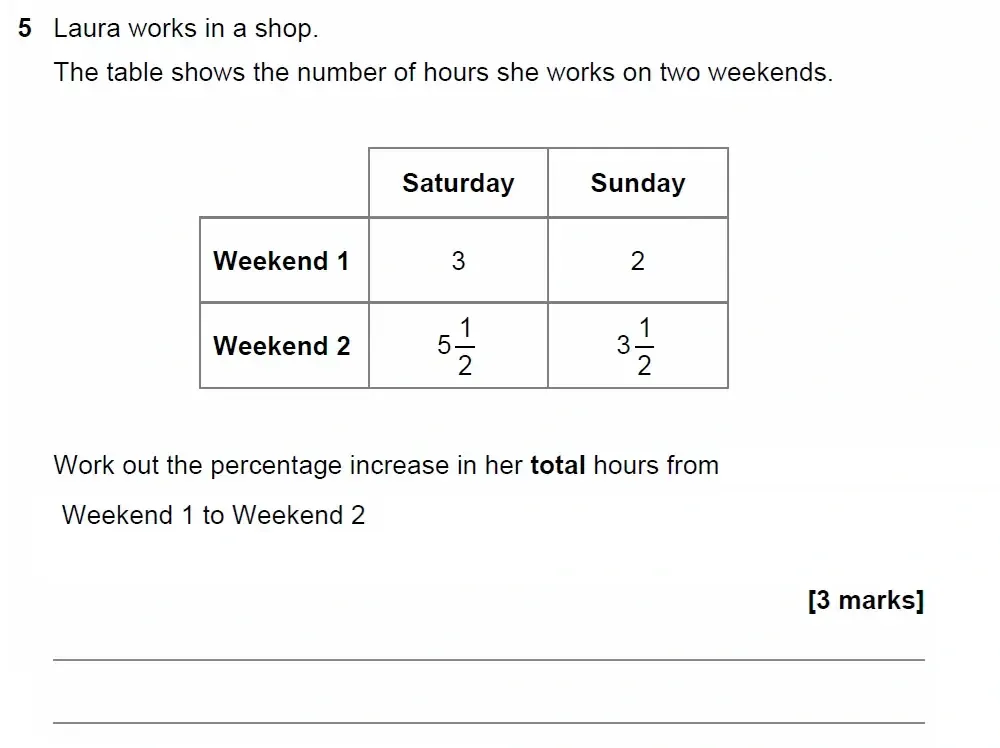 Free Download 2026 GCSE Maths 7000+ Topicwise Questions | GCSE AQA ...