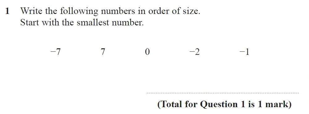 Free Download 2026 GCSE Maths 7000+ Topicwise Questions | GCSE Edexcel ...
