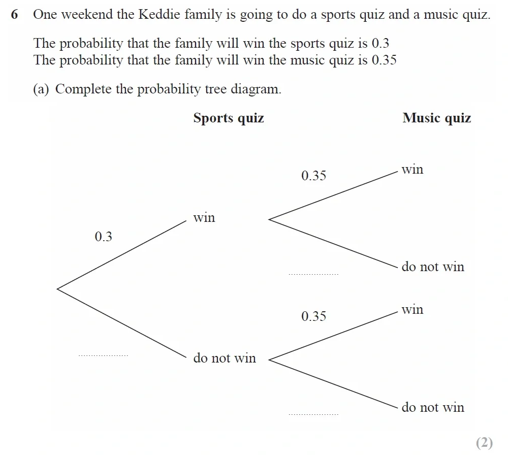Free Download 2026 GCSE Maths 7000+ Topicwise Questions | GCSE Edexcel ...